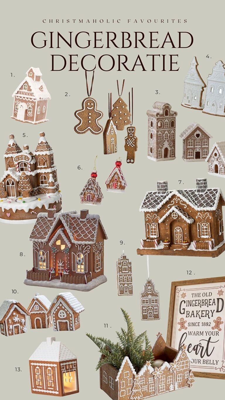 Gingerbread decoratie voor elk budget - Christmaholic.nl